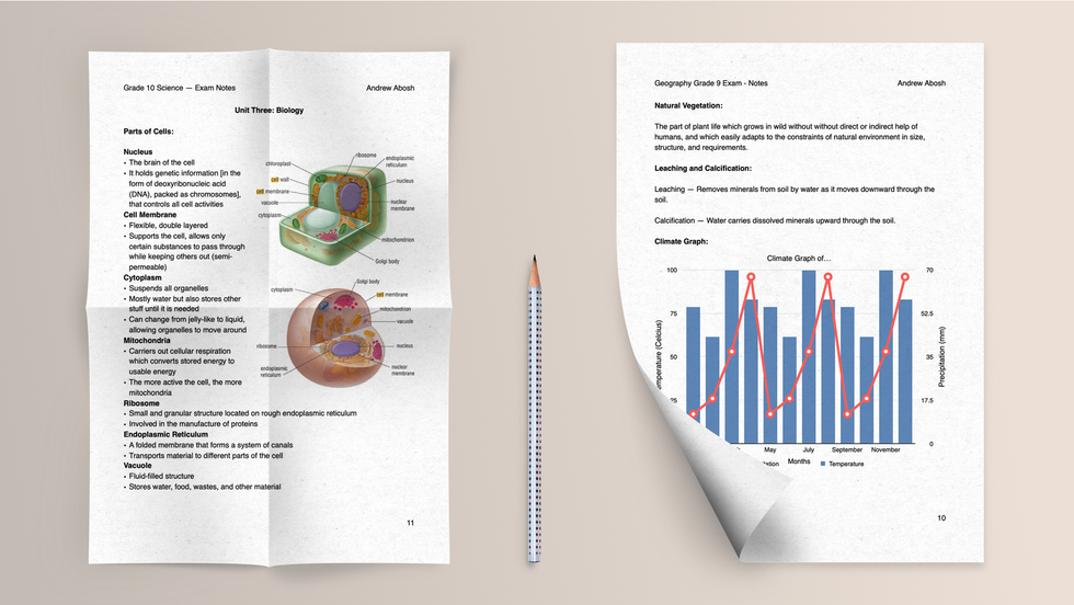 Andrew Abosh — Portfolio